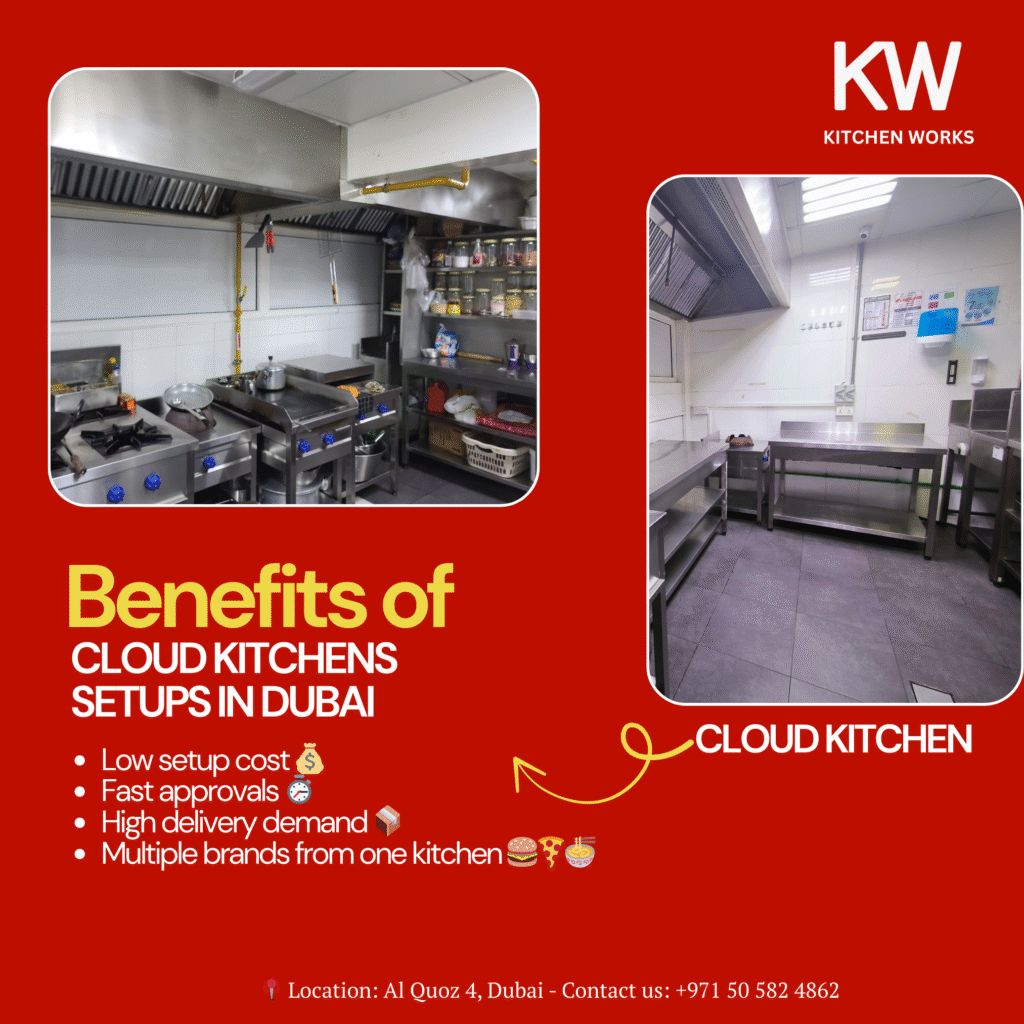 Best Cloud Kitchens Setup Service in Dubai with low cost