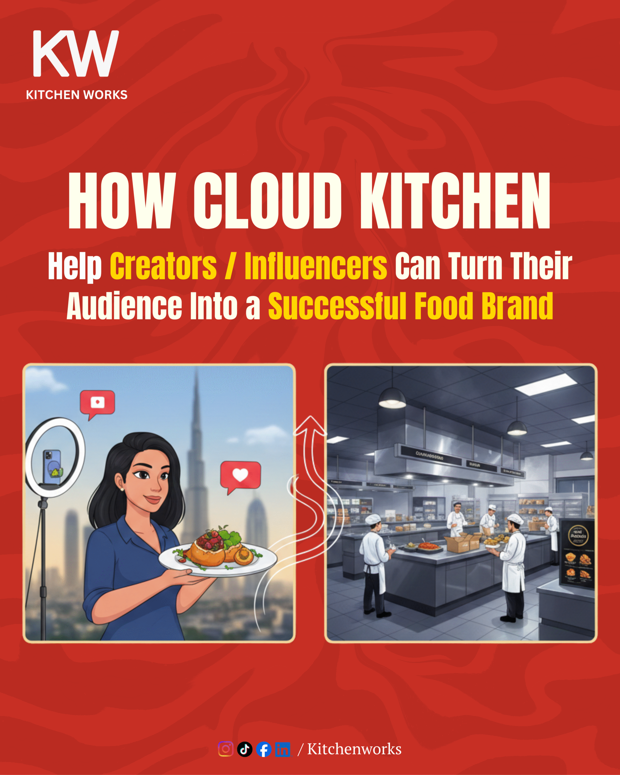 Cloud Kitchen for Influencers to Launch Food Brand in Dubai